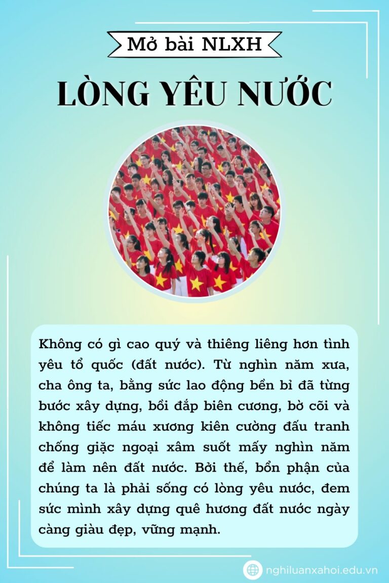Mở bài NLXH - Nghị luận xã hội